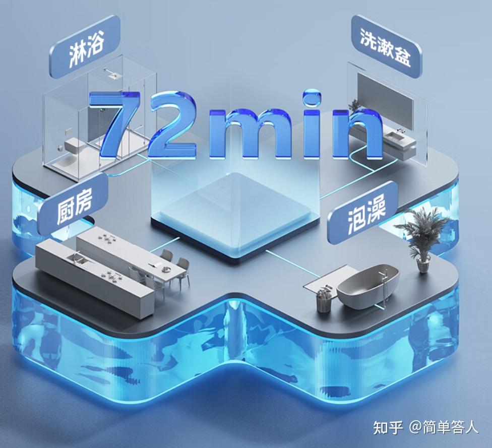 如何评价美的 F5025-JE4(HE)储水式电热水器，值得入手吗？ - 知乎