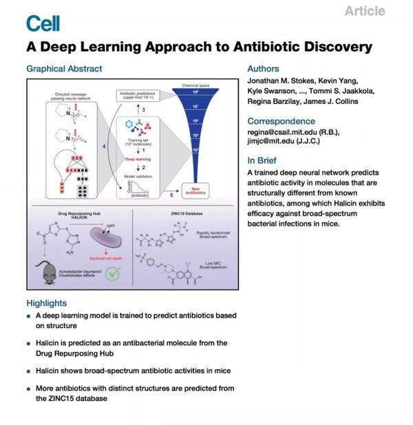 AI发现超级抗生素halicin，可杀死多种致病细菌，对人体细胞毒性低 - 知乎