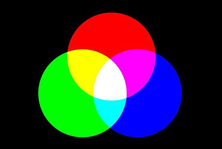 新手设计快速入门—《色彩构成》 - 知乎