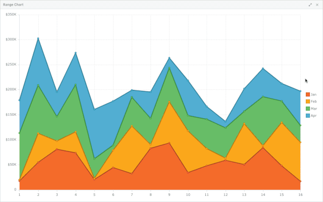 AgGrid框架的使用感受及前景分析 - 知乎