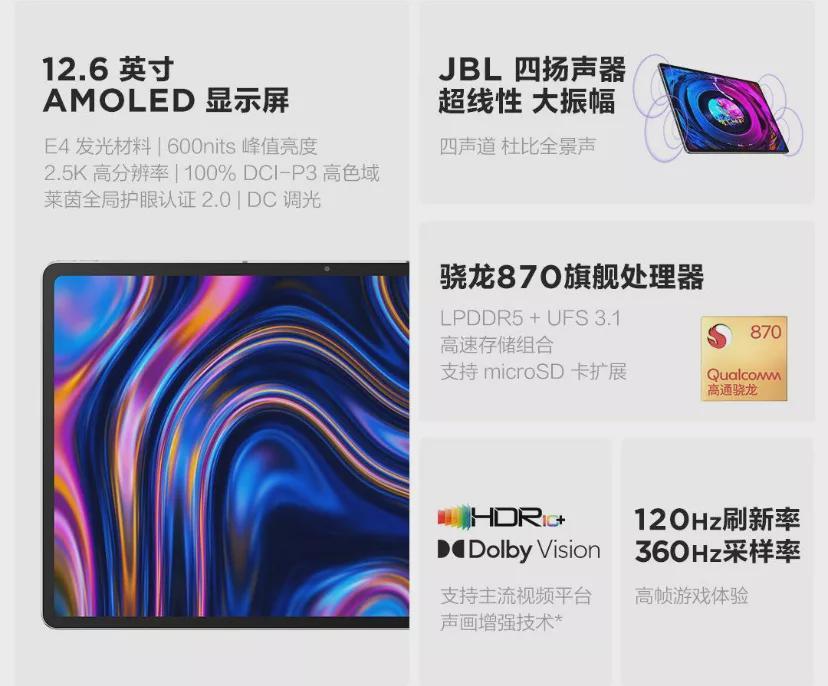 联想小新Pad Pro12.6 平板电脑正式发布 - 知乎
