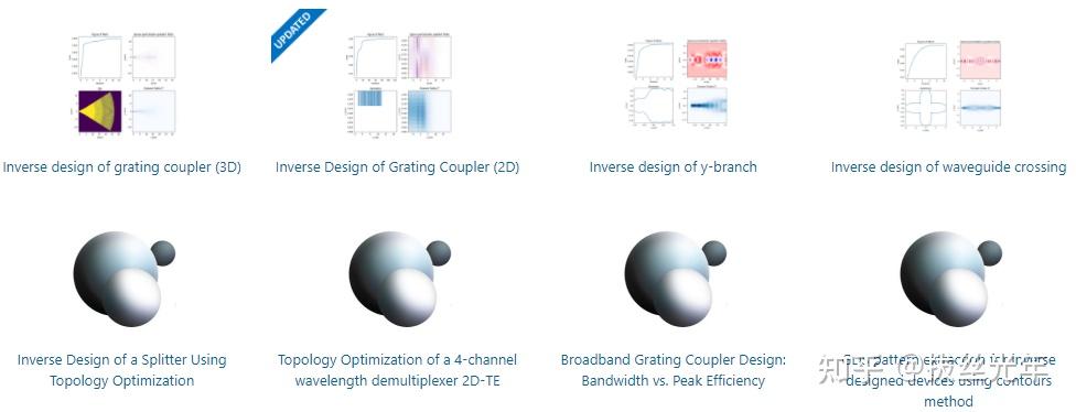 Lumerical案例整理(持续更新) - 知乎