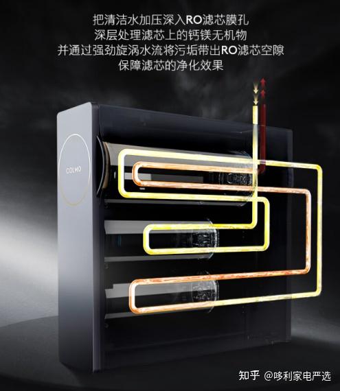 准备入手净水套装！COLMO B139+DA03净水器套装直接降近4000！现在还值得入手吗？