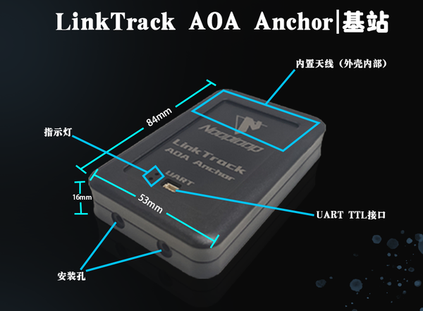 LinkTrack AOA跟随系统空循环UWB定位超宽带室内测距测向角度模块 - 知乎