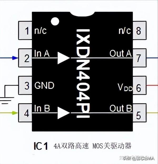 建议收藏:直流电机驱动H桥电路设计，PCB设计+工作原理，秒懂 - 知乎