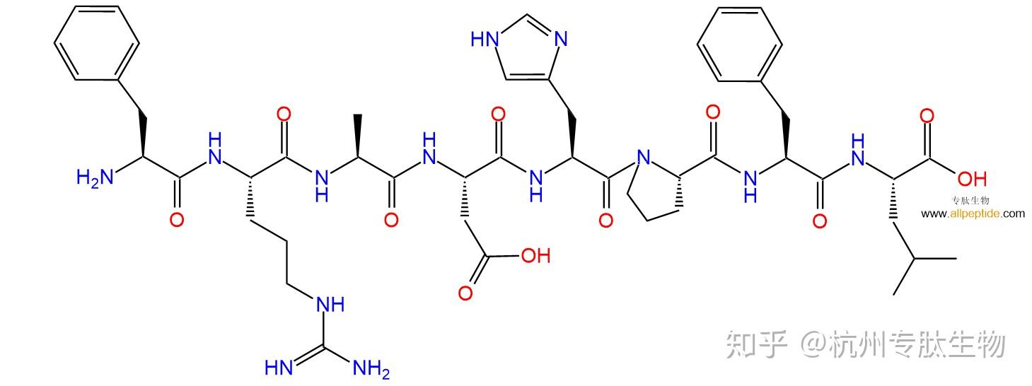RGD序列？这里有一个网址总结了。 - 知乎