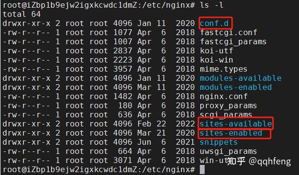nginx专题（1） - 知乎