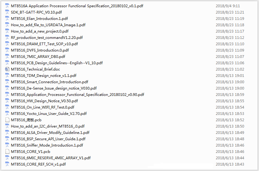 MT8516芯片技术资料解析，MT8516处理器简介 - 知乎