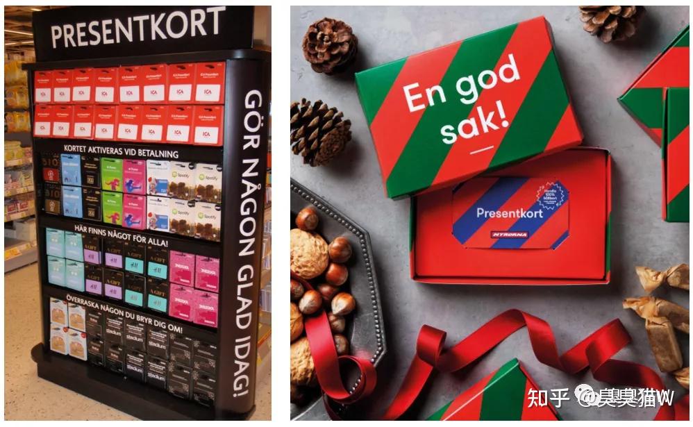 超级礼品卡-SuperPresentkort - 知乎