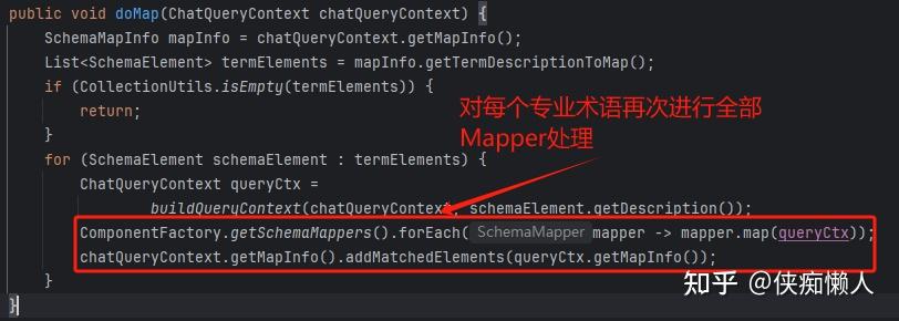 【SuperSonic】模式映射器之EntityMapper、TermDescMapper，源码分析（五） - 知乎