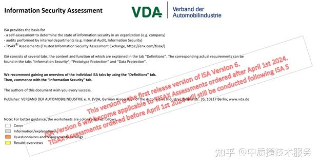 TISAX新版 ISA 6变化点_过渡时间_标签变更 - 知乎
