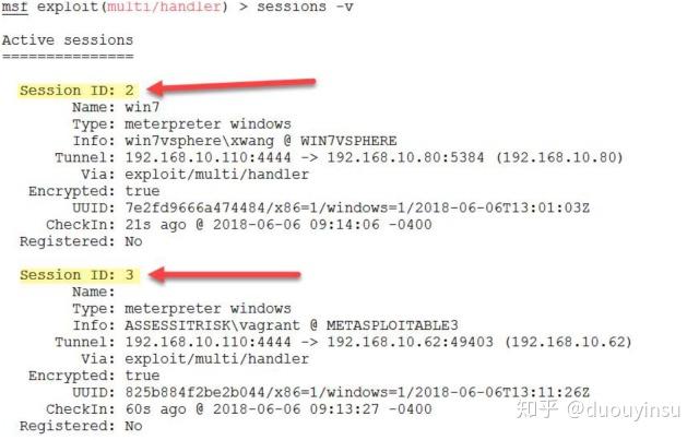 Metasploit - Sessions Command 使用技巧 - 知乎