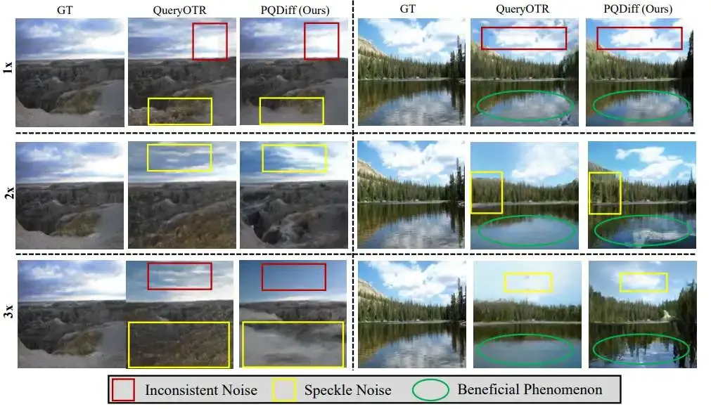 图像超补全（Outpainting）技术的前沿模型与数据集资源汇总 - 知乎