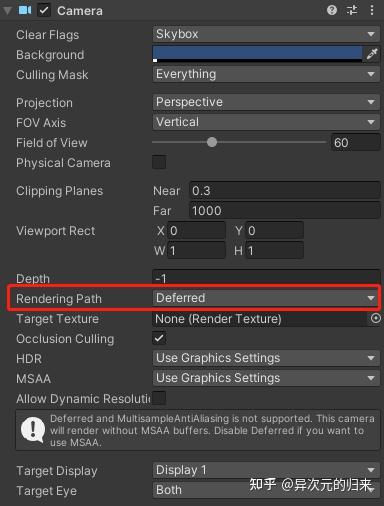 Unity的Deferred Shading - 知乎