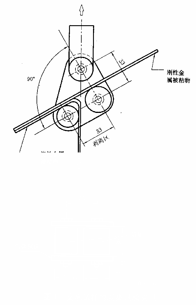 GBT-7122-1996 高强度胶黏剂剥离强度的测定浮辊法 - 知乎