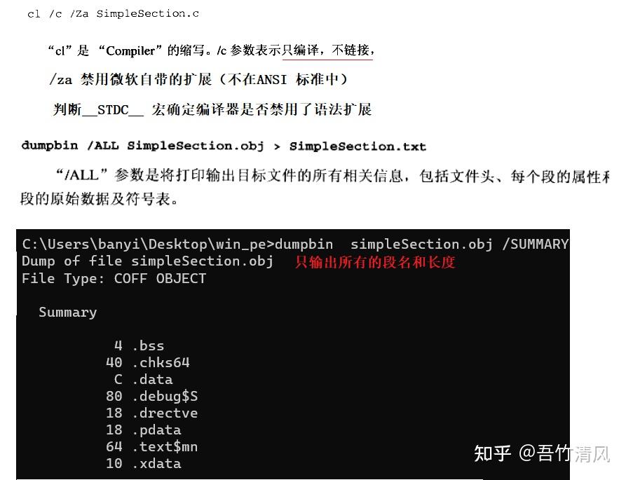 Win PE/COFF - 知乎