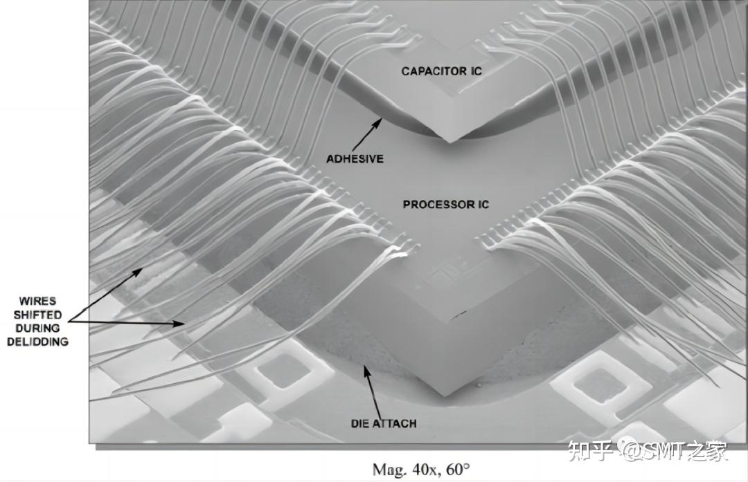 半导体封装丨Wire bonding引线键合工艺详解及可靠性分析（2023精华版） - 知乎