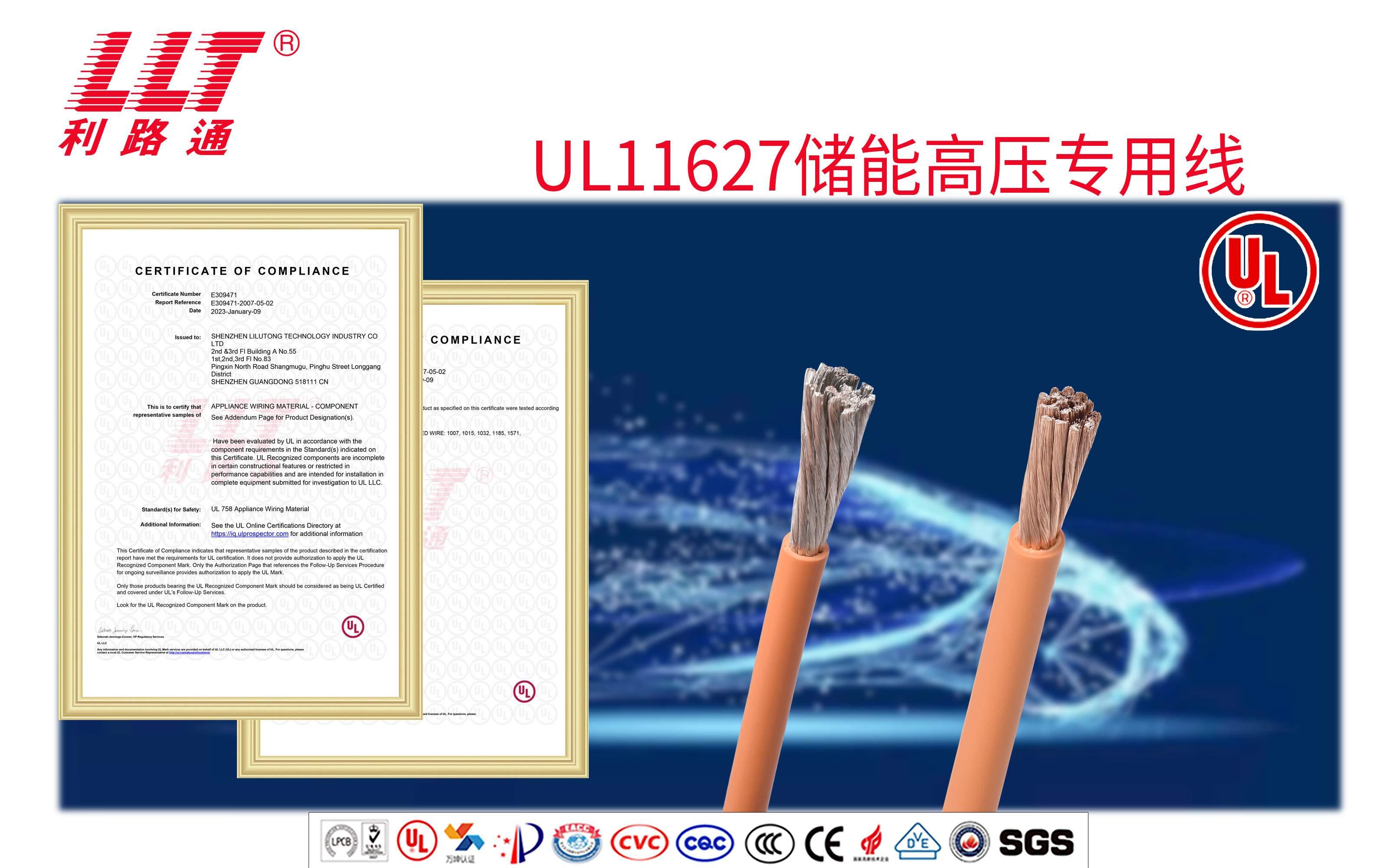 电线电缆认证之UL认证 - 知乎