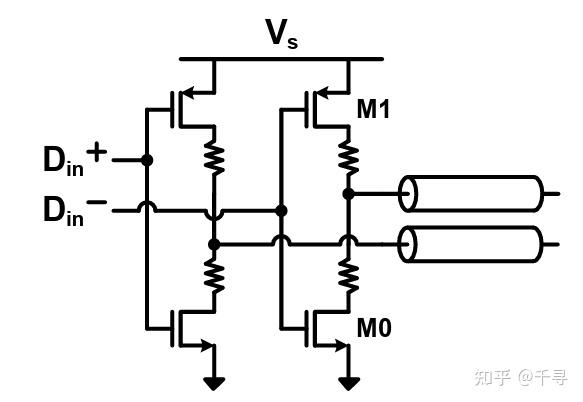 TX driver 电路 - 知乎