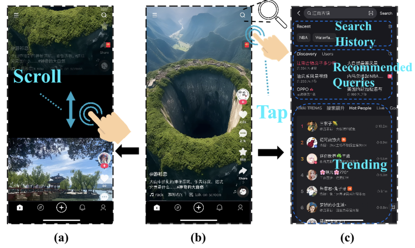 CIKM'23推荐系统论文整理-Part 1 - 知乎