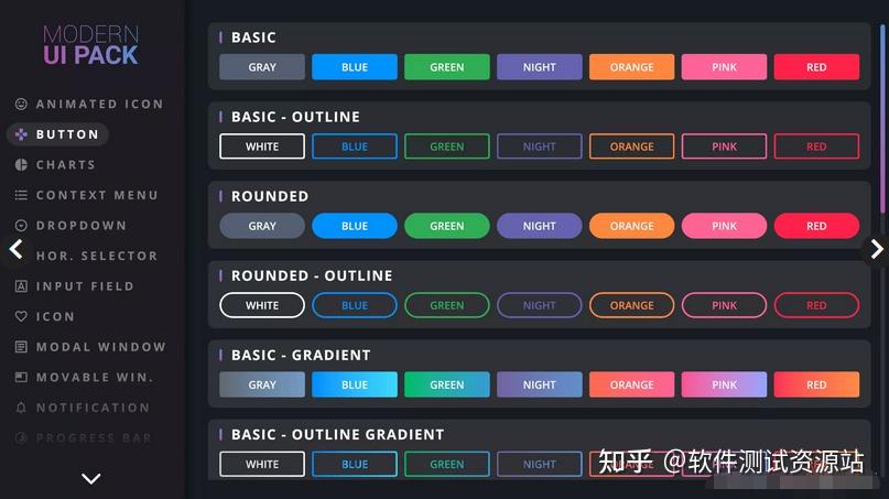Unity 工具“常用插件九大分类汇总”（UI/VR/AR/建模/Shader/动画/网络/AI/资源/数据/区块链等）点赞+收藏，避免刷没了 ...