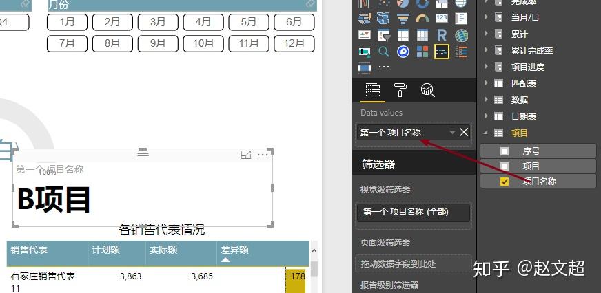 Enlighten Data Story可视化对象的应用 - 知乎