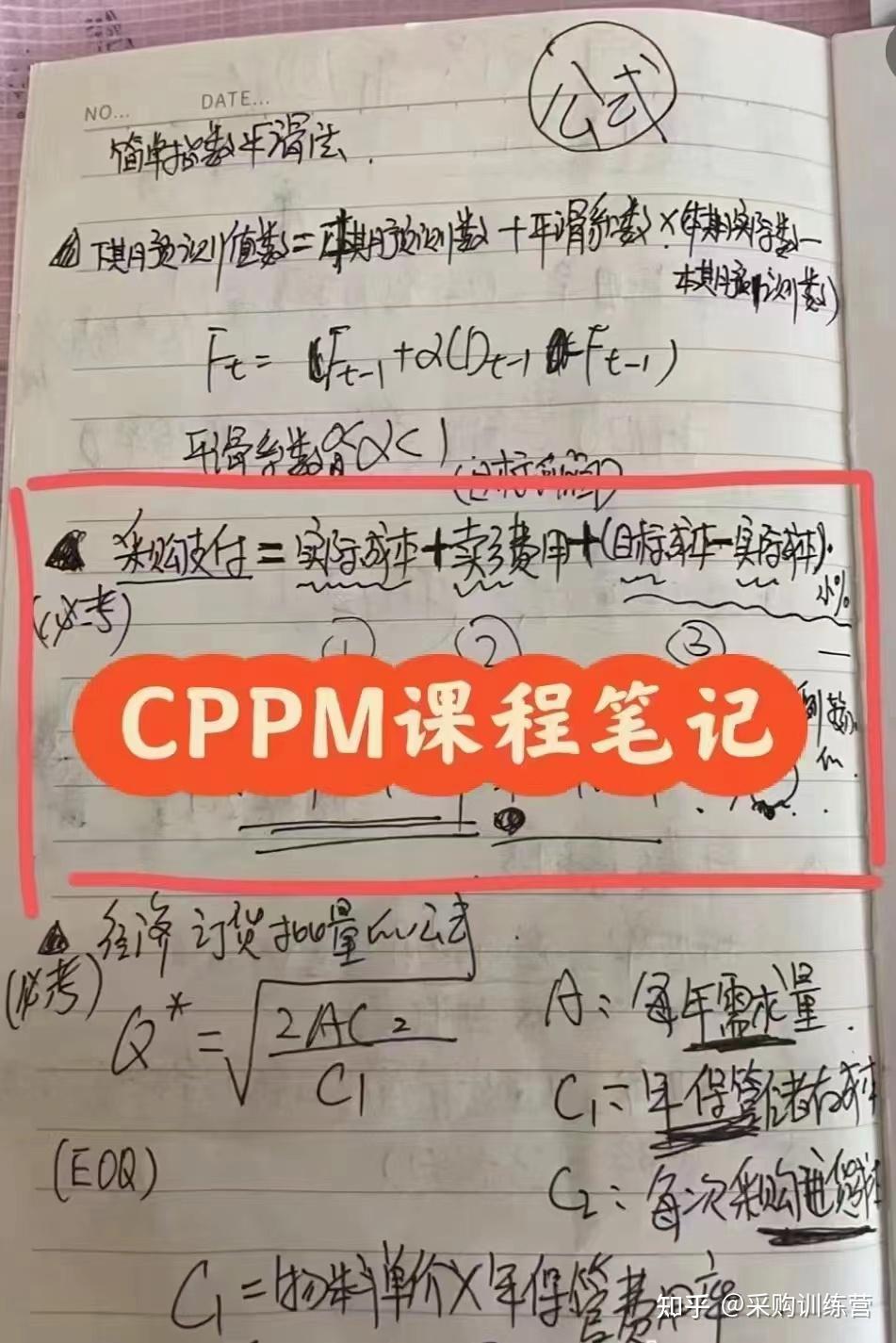 现在怎么考cppm采购证？cppm报考条件是什么（内含考试笔记） - 知乎