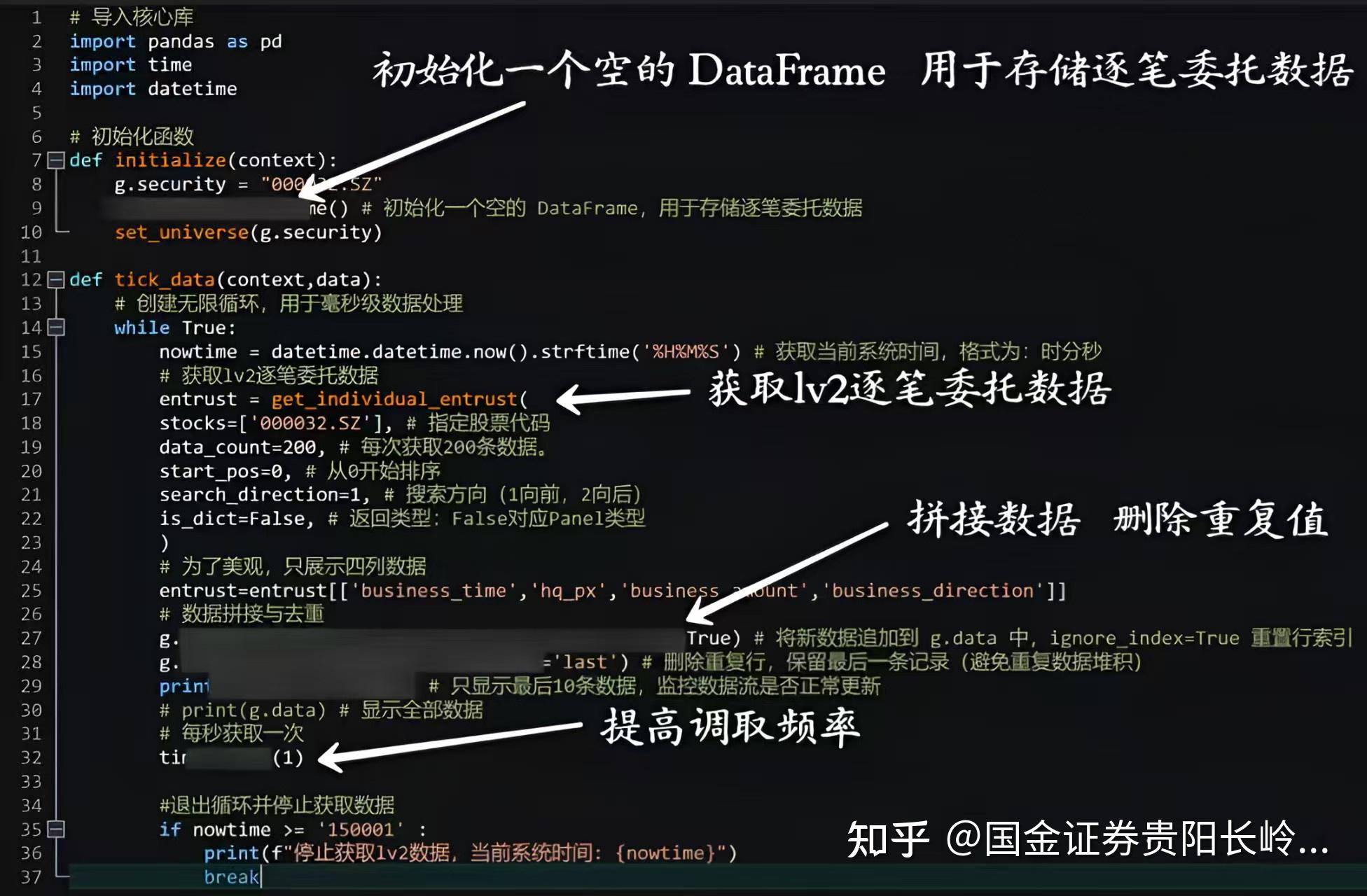 实战LV2数据处理：解决PTrade成交价格为0的案例！ - 知乎