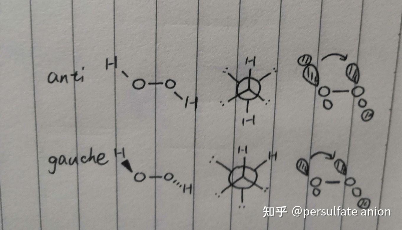 有味道的结构化学 Day.7.从CH2SF4看给体-受体相互作用 - 知乎