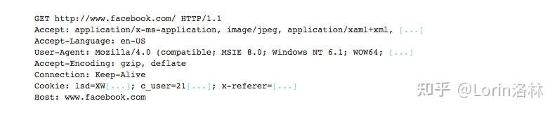 史上最全解析：从输入 URL 到页面展示到底发生了什么？ - 知乎