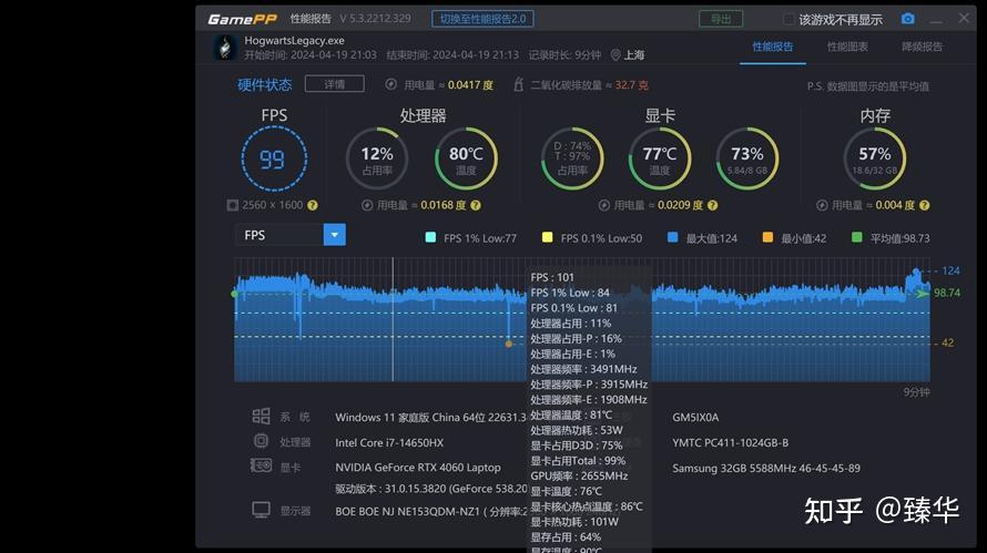助力机械革命耀世15 Pro发挥更高性能 长江存储PC411固态硬盘评测 - 知乎