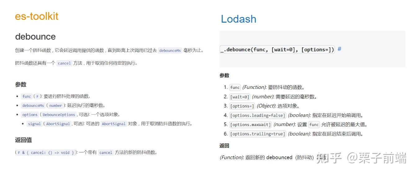 又来了一个工具库 es-toolkit - 和 Lodash 对比一下 - 知乎