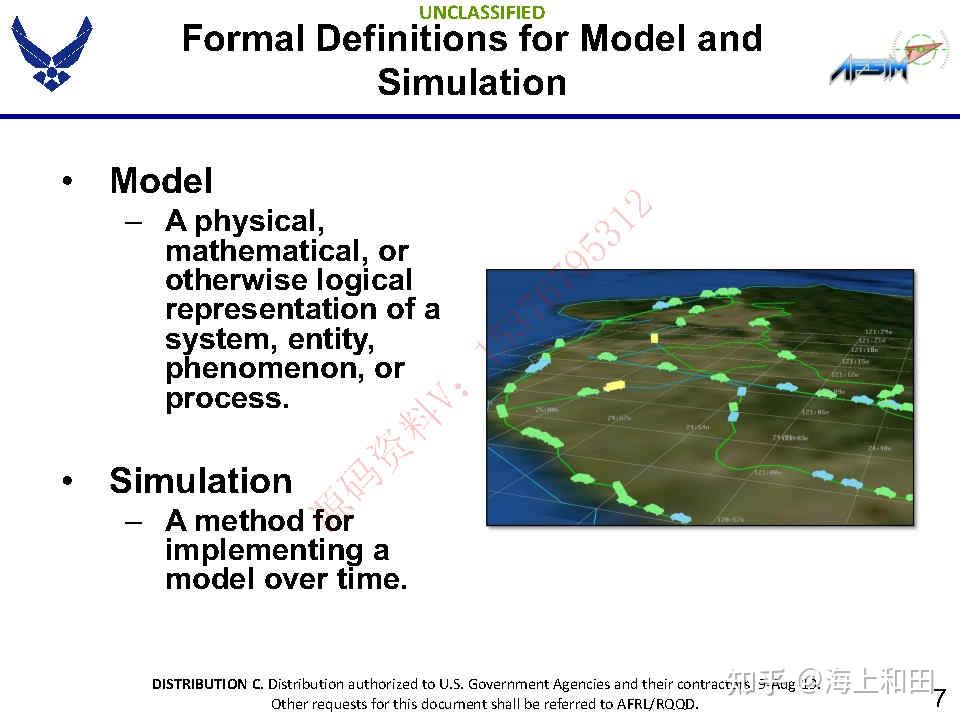AFSIM Overview - 知乎