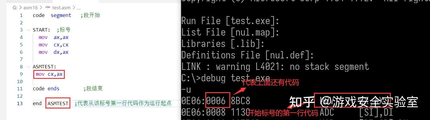 8086汇编(16位汇编)学习笔记05.asm基础语法和串操作 - 知乎