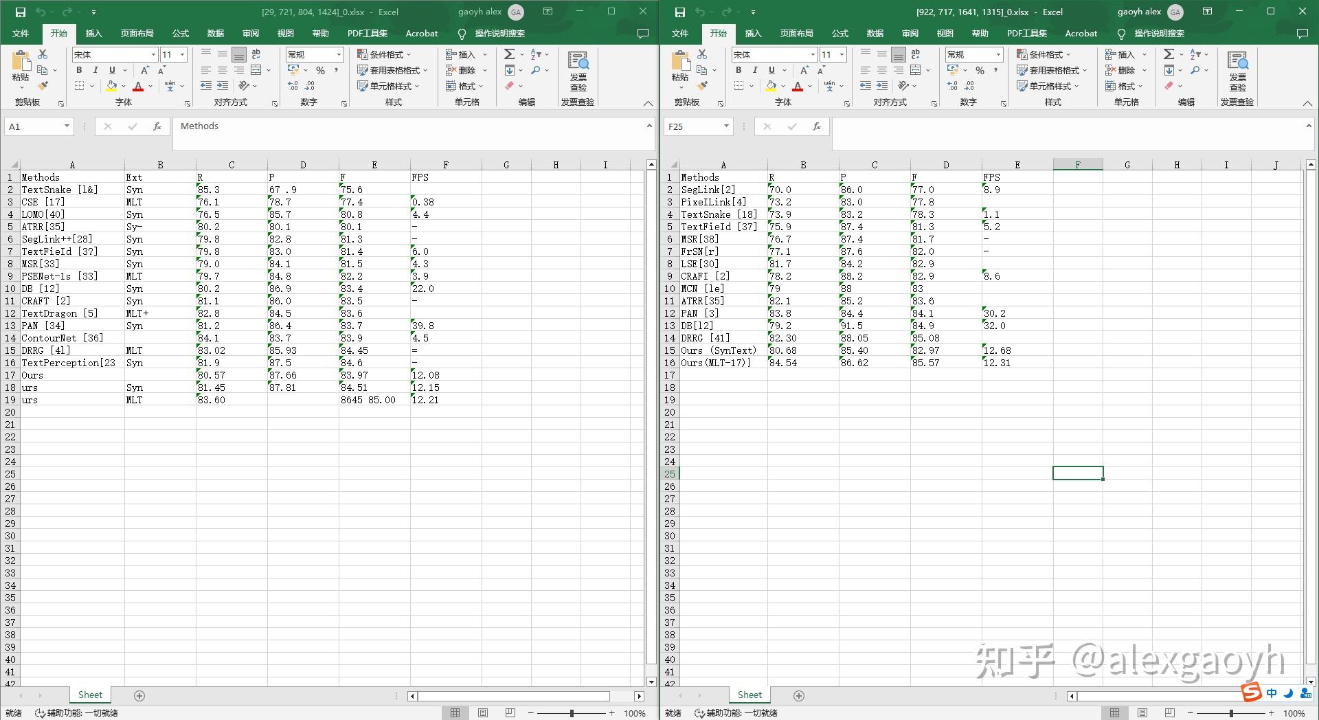 [杂谈] 从PDF文件中进行表格抽取(tabula || paddle-pp-structure) - 知乎