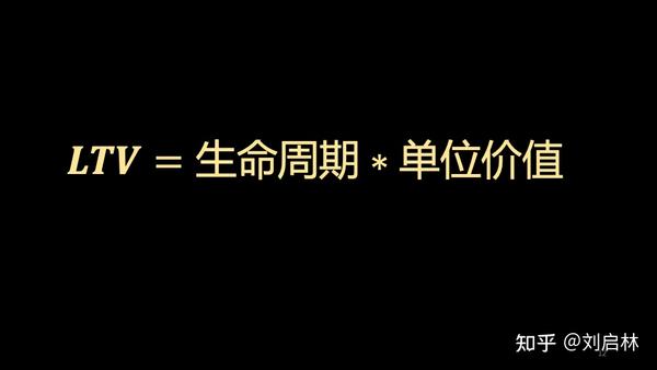 用户生命周期价值（LTV、CLV）的原理、建模、计算方法和应用 - 知乎