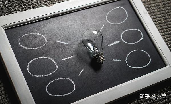 “学习”是如何发生的？怎么做到有效学习？ 知乎 
