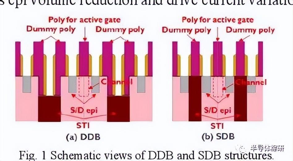 园警琳都植湘胸刺镜灿究蔽贪？ - 知乎