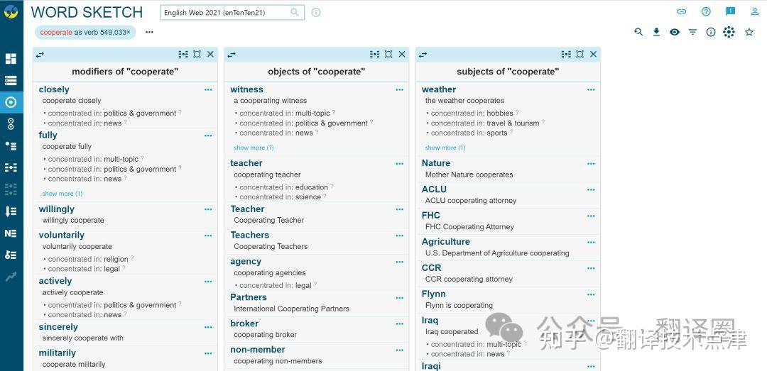 语料库检索工具Sketch Engine的介绍与使用 - 知乎