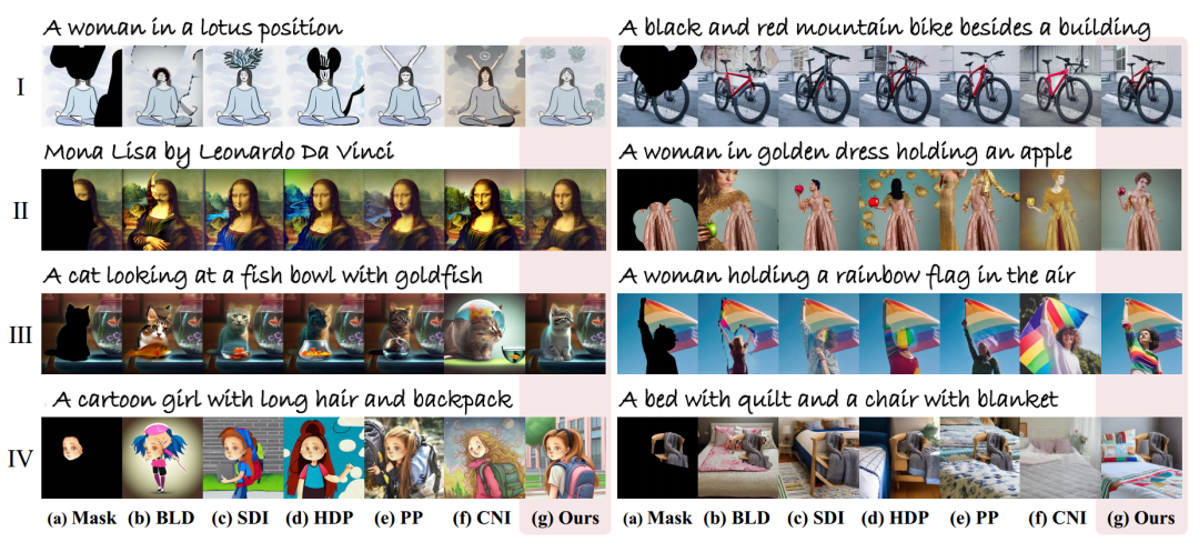 BrushNet和PowerPaint，最强重绘、扩图、物体消除、改图工具 - 知乎
