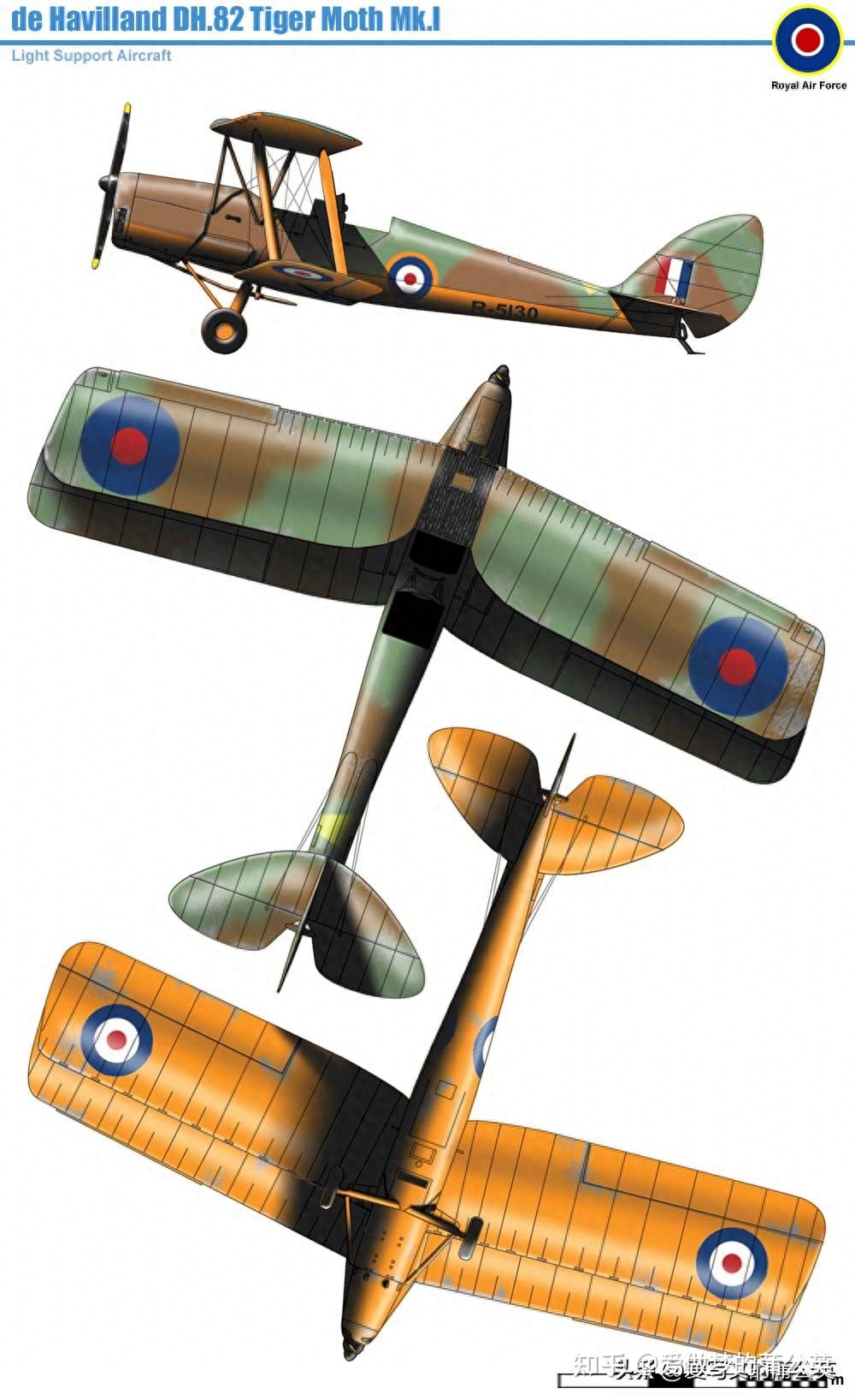 二战军机大全——英国海岸巡逻机、运输机与其它 - 知乎