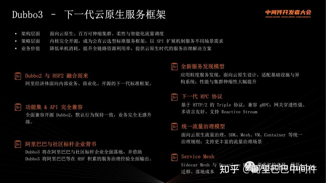 Dubbo3 在同程旅行的实践 - 知乎