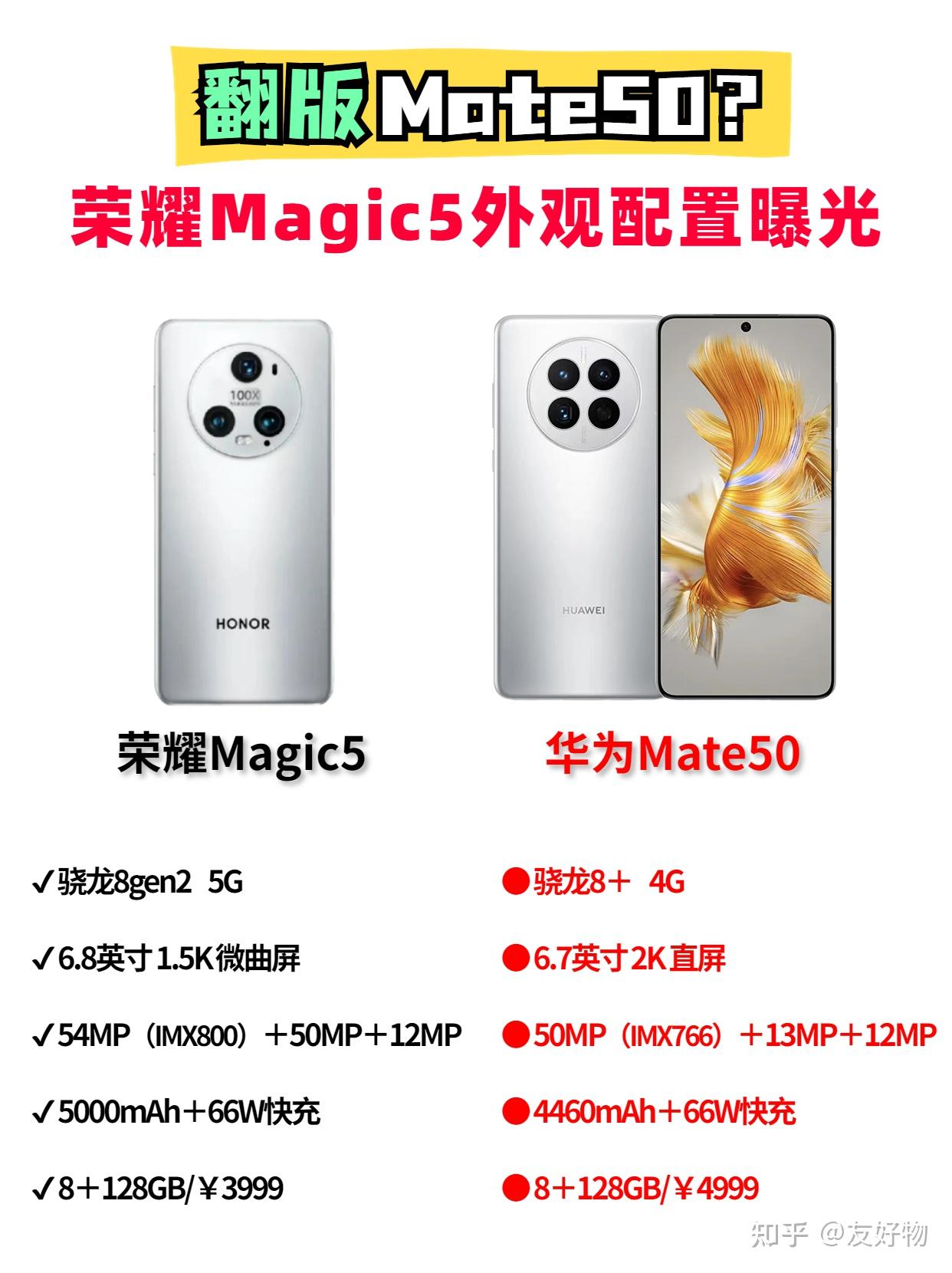 抄袭Mate50？荣耀Magic5配置、外观曝光！至臻版将登顶DXO榜首 - 知乎