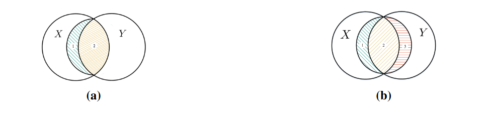 ICML 2025 | 时空数据（Spatial-temporal）论文总结 - 知乎