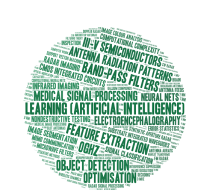 审稿速度快、刊文量大的电子电气领域国人友刊Electronics Letters，不容错过！ - 知乎