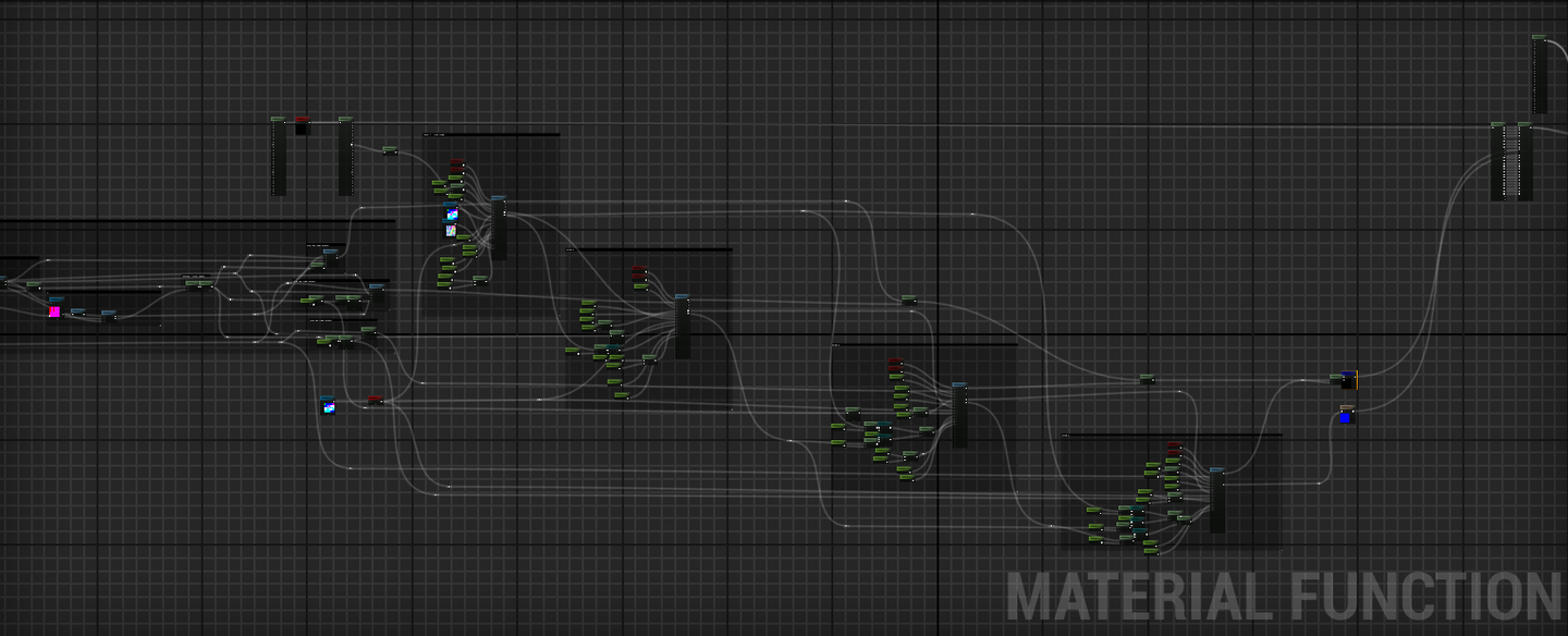 UE5 更易懂的Pivot Painter2植被风力效果材质解析 - 知乎