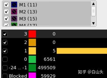 如何看懂congestion map - 知乎
