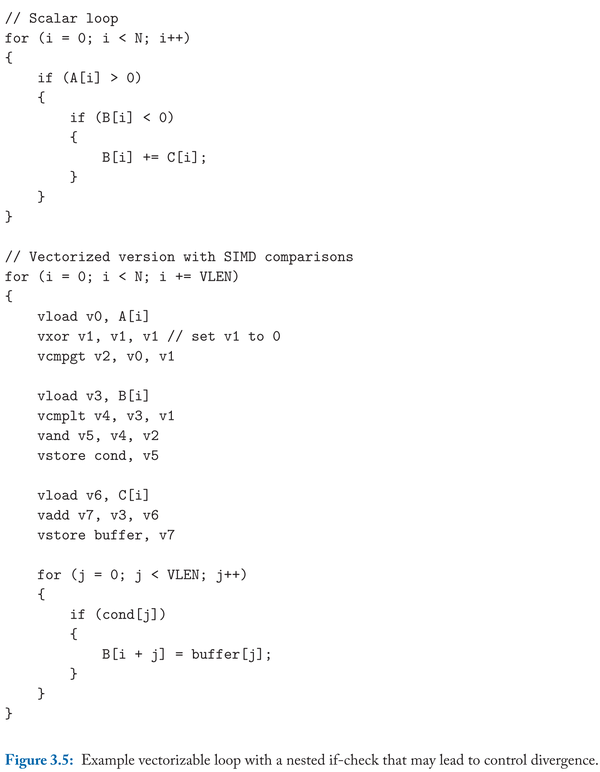 Single-Instruction Multiple-Data Execution 读书笔记 - 知乎