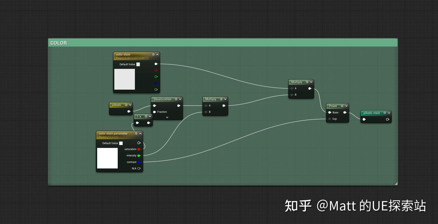 虚幻引擎UE5.6 | 材质 | 通过Desaturation和Power实现材质污渍强度控制 - 知乎