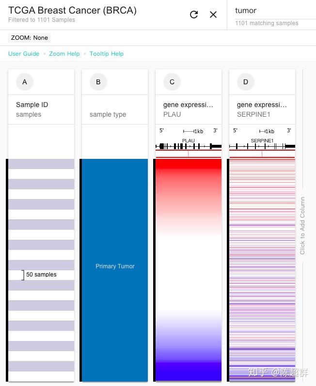 好用的TCGA分析工具：UCSC Xena - 知乎